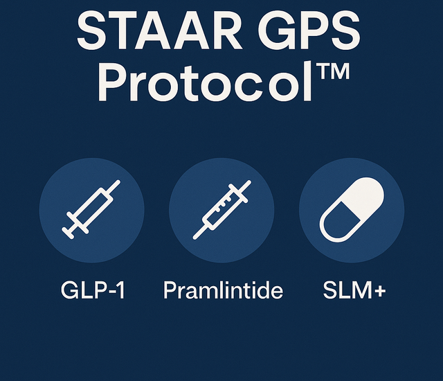 Inside the STAAR GPS Protocol™ | A Smarter Approach to Weight Loss